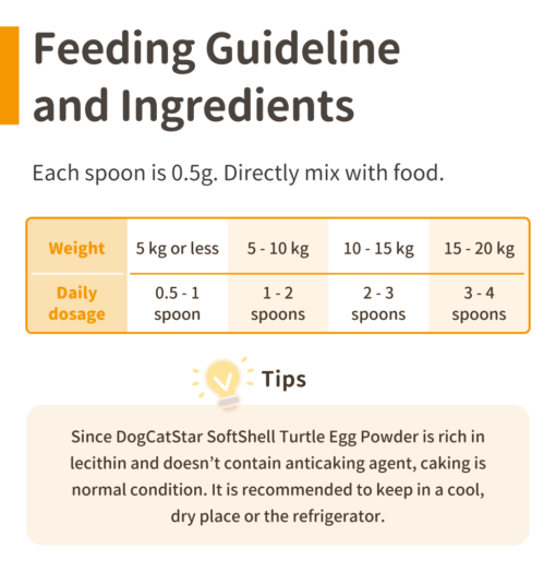 Softshell Turtle Egg Powder｜Health care | DogCatStar
