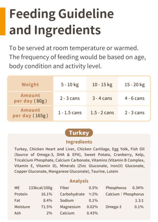 Fantastic 95% Meat Canned Wet Dog Food 80g&165g | DogCatStar