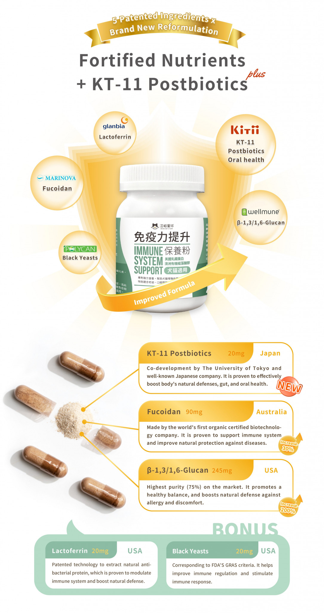 Immune System Support Powder for Dogs & Cats - 汪喵星球 (SG)