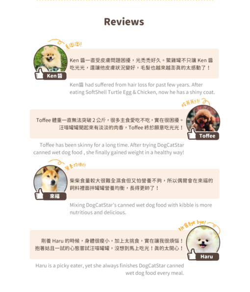 Fantastic 95% Meat Canned Wet Dog Food 80g&165g | DogCatStar